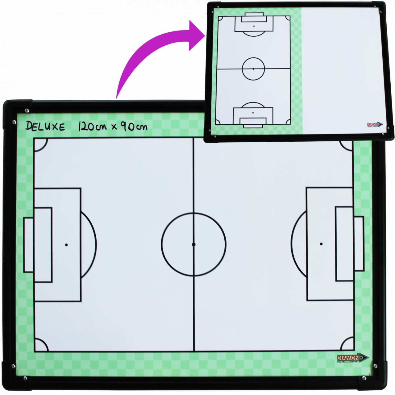 Deluxe Tactic Board | Football Coaching Tactics Boards | Diamond ...